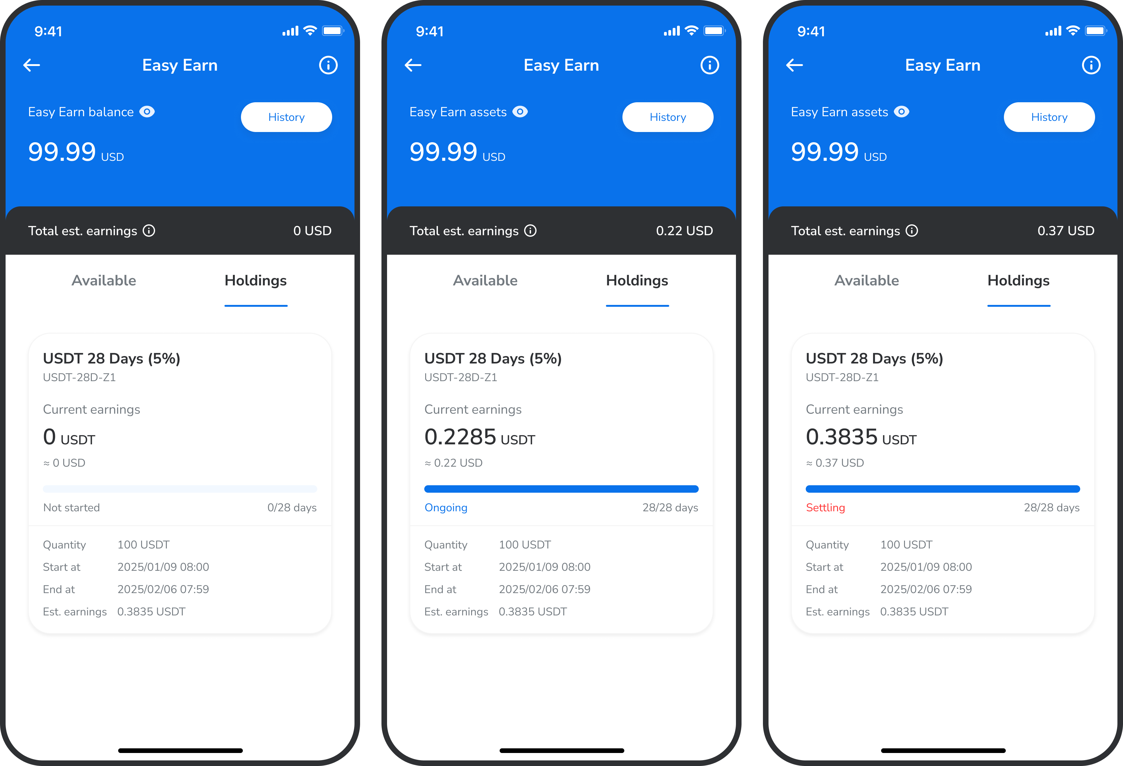 Regarding Easy Earn Product｜ZONE Wallet – ZONE Wallet Support